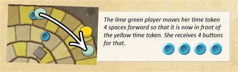 How To Play Patchwork Rules And Instructions