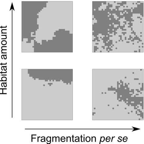 Fractal Landscapes Simulate With The Midpoint Displacement Algorithm