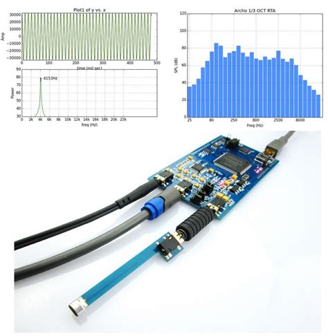 Archo Sound Measuring Device With Arduino And Python By Lambda Acoustics Llc — Kickstarter