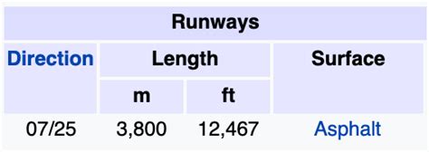 Nixintel Open Source Intelligence And Investigations Using Gap Analysis To Keep Osint