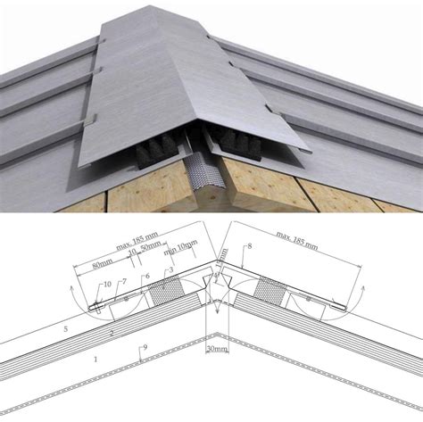 Zinc Roofing And Cladding Specification To Installation Architecture