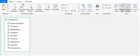 Pivot Tables In Excel A Step By Step Tutorial For Beginners
