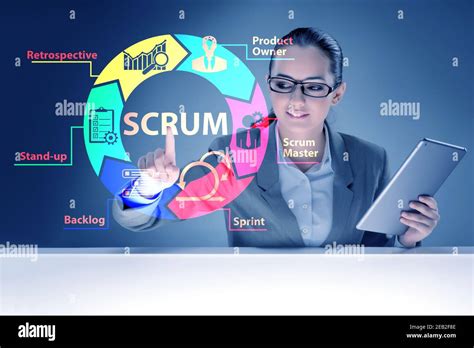 Businesswoman In The SCRUM Agile Method Concept Stock Photo Alamy