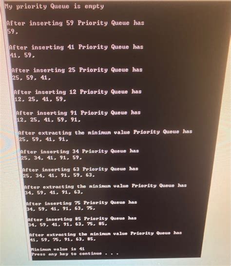 Solved Priority Queue Using The Effect Of The Following