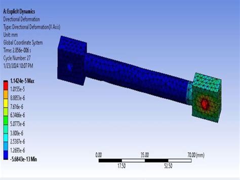 FEA CFD Analysis And CAD Modeling With SolidWorks Ansys Upwork