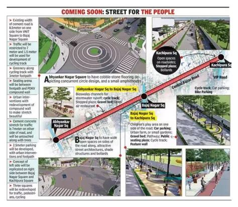 rohit nimje on linkedin dkkufgsp