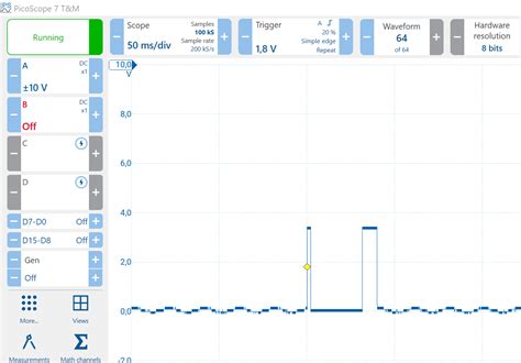 Solved Pwm Dma Stops After 2 Pulses When Preload Is Disab