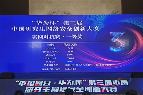 我校荣获第三届中国研究生网络安全创新大赛实网对抗赛一等奖 黑龙江大学计算机与大数据学院（网络安全学院）