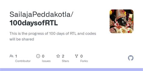 sailaja peddakotla on linkedin github sailajapeddakotla 100daysofrtl this is the progress of