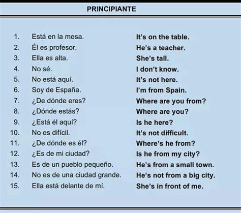 Lista 1 De Frases Cotidianas Como Aprender Ingles Basico Palabras De Vocabulario Ingles Para