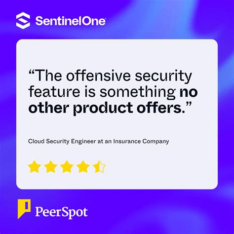 Matt Keaveney On Linkedin Offensive Security Is A Must For Todays
