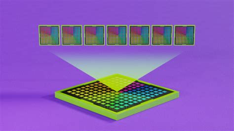 Triton Inference Server NVIDIA Developer