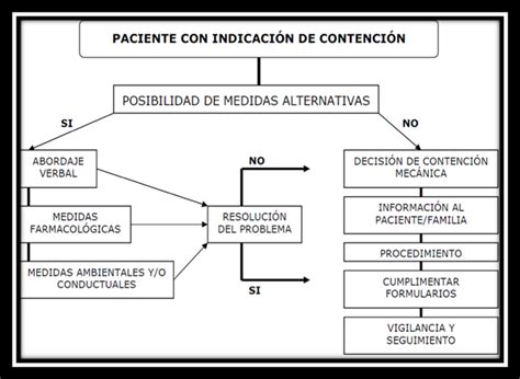 Salud Mental Cliso2