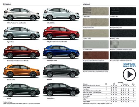 2017 Ford Edge Sport Interior Colors Cabinets Matttroy