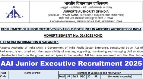 Hpcl Junior Executive Form Fill Up Anil Sir ITI