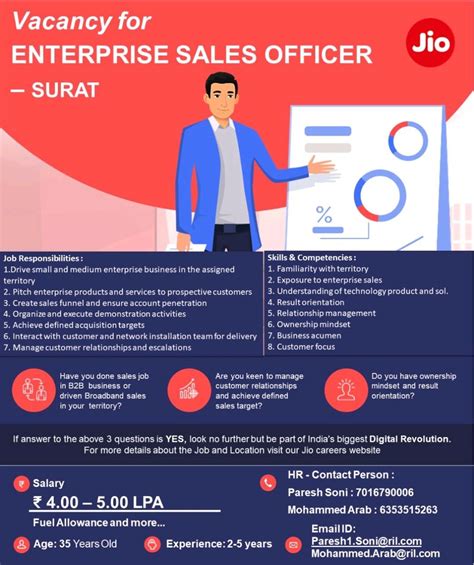 Mohammed Arab On Linkedin Hiringnow Surat Reliancejio Jio5g Reliance