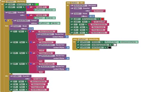 App Inventor Et Arduino Par Louisloiseau Billon1 Page 1 Openclassrooms