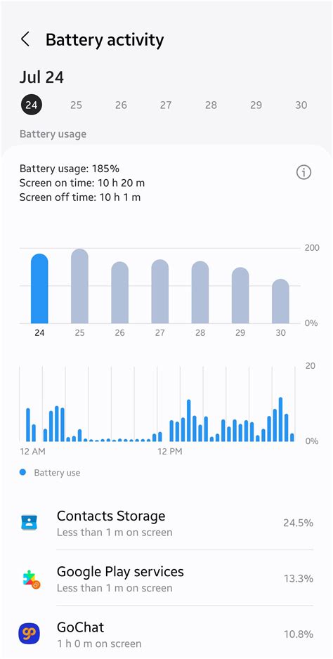 Battery Drain After One Ui 6 1 Update S23 Ultra Contact Storage Samsung Community