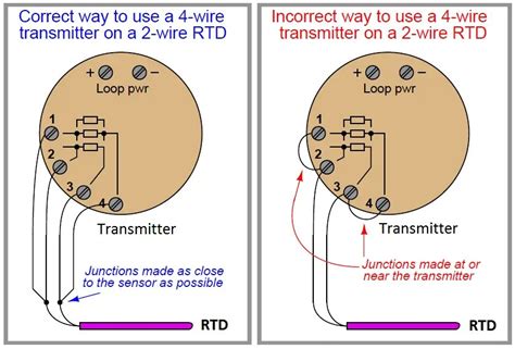 3 Wire Rtd Wiring Diagram