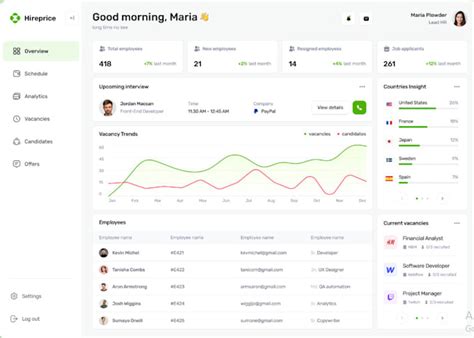 Clone Web App Desktop App Hrm Crm Pos Saas In Pyton Html Ruby Java By Duklylekly Fiverr