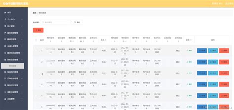 Java计算机毕业设计springbootvue专业手语翻译预约系统springbootvue手写识别计算器系统 Csdn博客