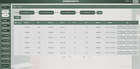 Springboot互联网医院在线问诊平台bn49j Csdn博客