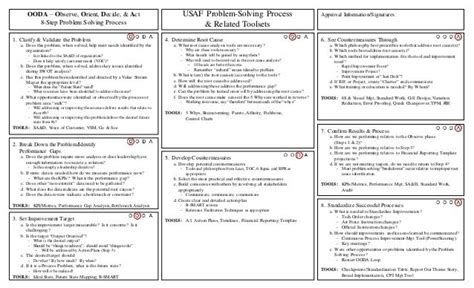 8 Step Problem Solving Management V2 2