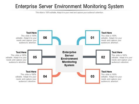 Enterprise Server Environment Monitoring System Ppt Presentation Gallery Cpb Presentation