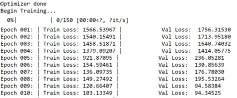 Design A Neuromorphic Predictive Network Architecture With Pytorch Towards Data Science