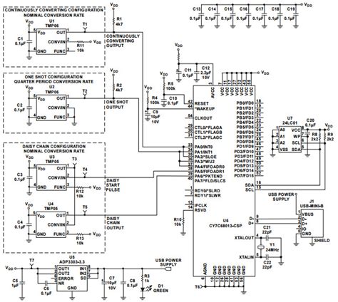 eval tmp05 06eb reference design temperature measurement