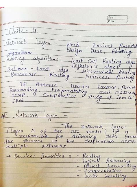 Unit 4 Network Layer Routing Algorithms And Ip Addressing Overview