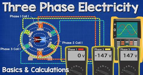 3 Phase Power Equations Rms Tessshebaylo