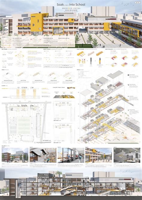 논문에 있는 기범 문님의 핀 건축 프리젠테이션 건축 포스터 건축 프리젠테이션 보드