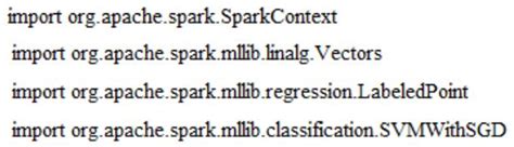 Repl Environment For Apache Spark Shell Spark Cli