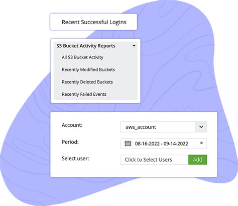 AWS VPC Security ManageEngine Log360