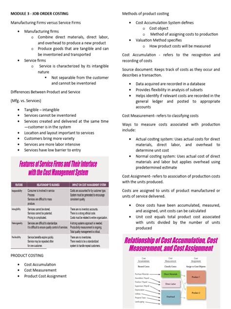Cost And Accounting Control Module 3 Pdf Inventory Cost