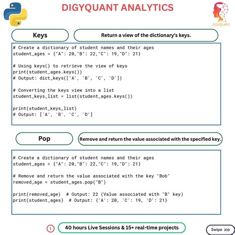 Python Dictionaries Cheat Sheet Connect 4 Techs