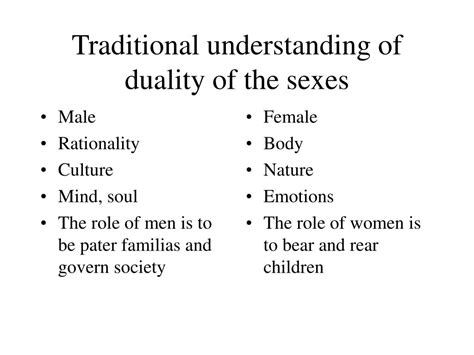 PPT Simone De Beauvoir Introduction To The Second Sex PowerPoint Presentation ID