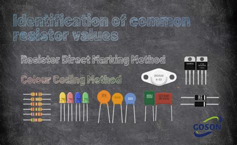Identification Of Common Resistor Valuesindustry News