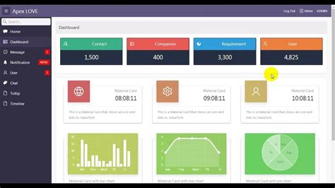 Data Visualization And Dashboards Oracle Apex Experts
