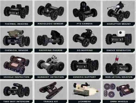 Knds France Robotics Pasok Robot Mini Nerva Lg Untuk Pasukan Khusus As