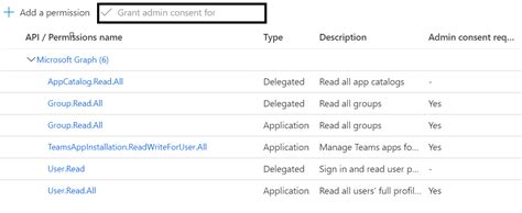 Troubleshooting Powershell Script Officedevmicrosoft Teams Apps