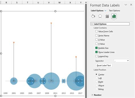 Bubble Timeline Chart In Excel Excel Bootcamp