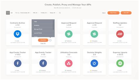 Top 10 Api Management Tools