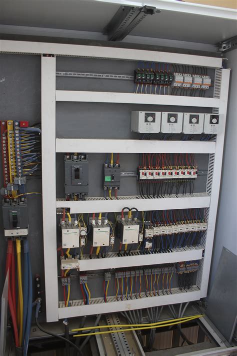 automation and control system sphinx industry