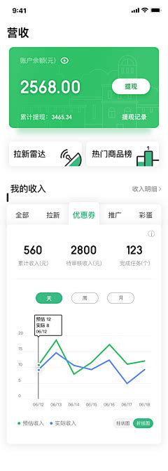 Ui 数据报表统计 花瓣网陪你做生活的设计师 首页2