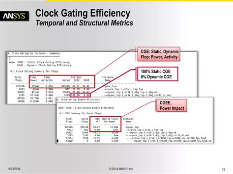 Powerartist Rtl Design For Power Platform Pdf