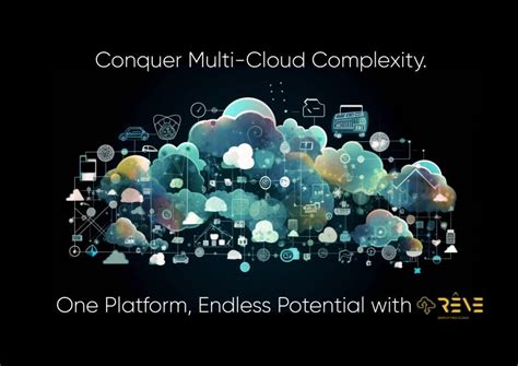 rêve on linkedin cloudcomputing multicloud cloudsecurity