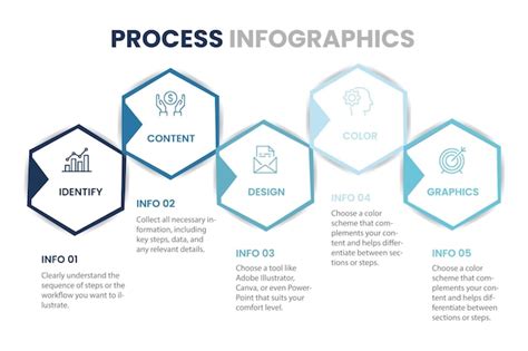 Premium Vector Five Rectangular Elements Or Cards Placed In Horizontal Row Concept Of 5