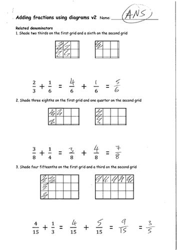 Fractions Adding Using Diagrams Teaching Resources